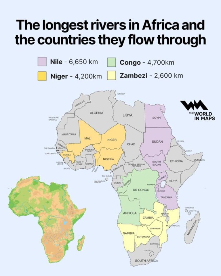 Os Ativos Não Explorados em África que vão Redefinir o Crescimento ...